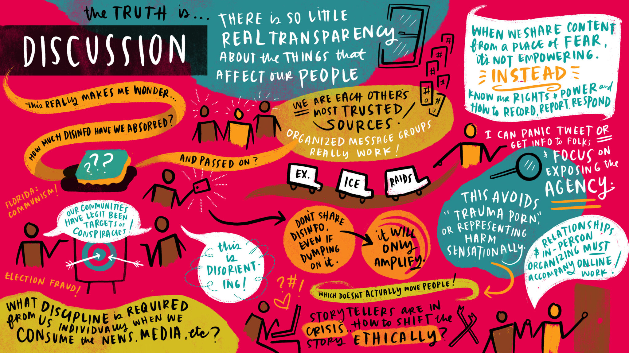 Deepfakes and Disinformation – MediaJustice